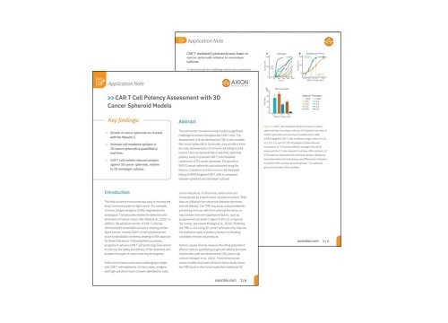 Application Note | Axion Biosystems